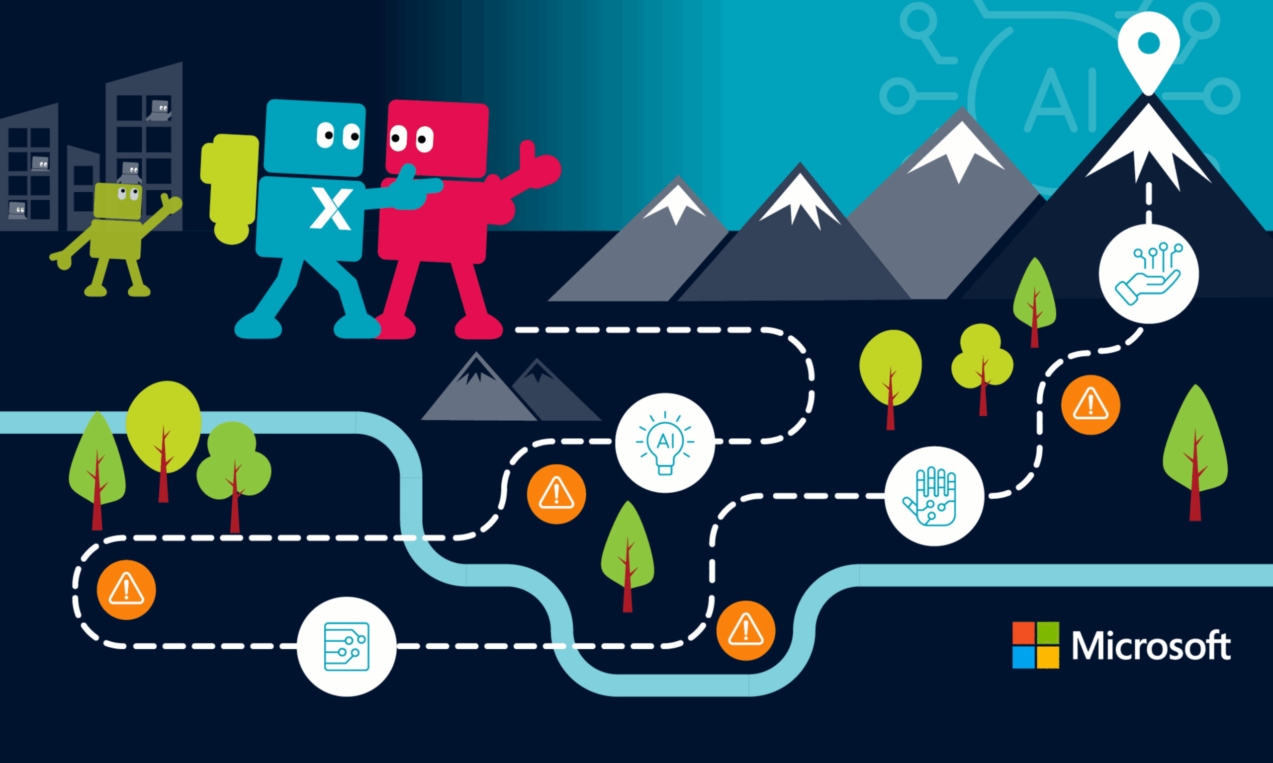 Starting the Quest: Embarking on a Quest for Business Excellence ...